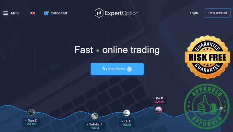 ExpertOption - Trust Test and Investigation