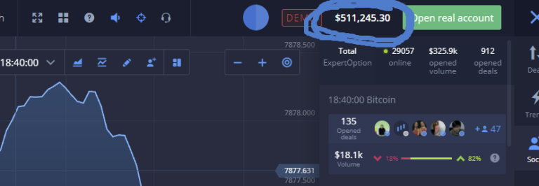 ExpertOption - Open Demo Account and Trading